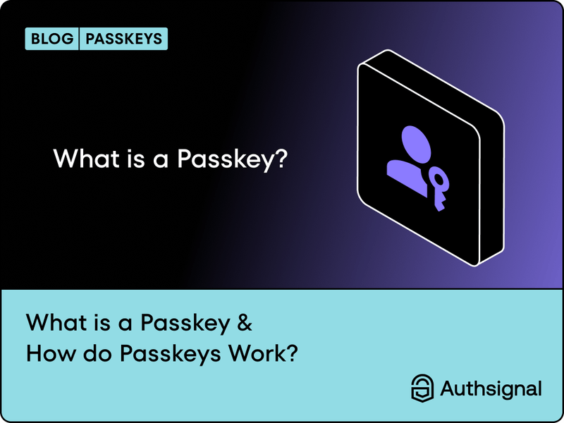 Authsignal - Drop-in Passkeys, Adaptive MFA & Passwordless Authentication